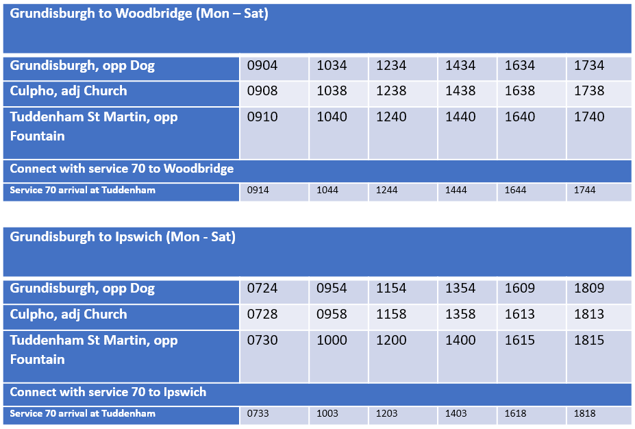 Ticket prices | First Bus