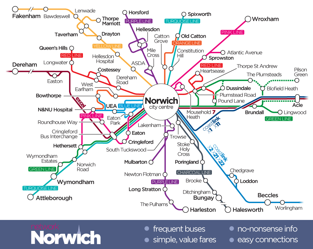 Network Norwich | First Bus
