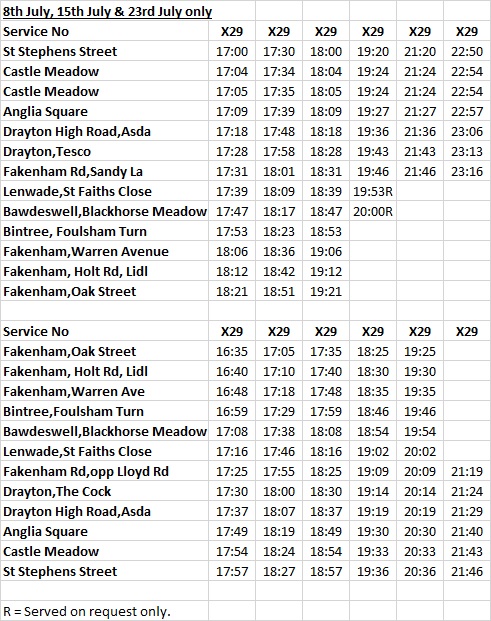 Current issues | First Bus