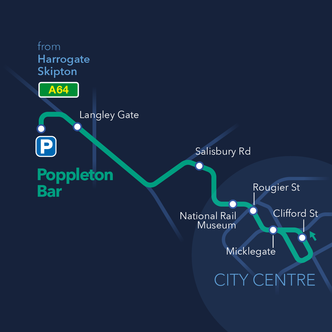Poppleton Bar Park & Ride | First Bus