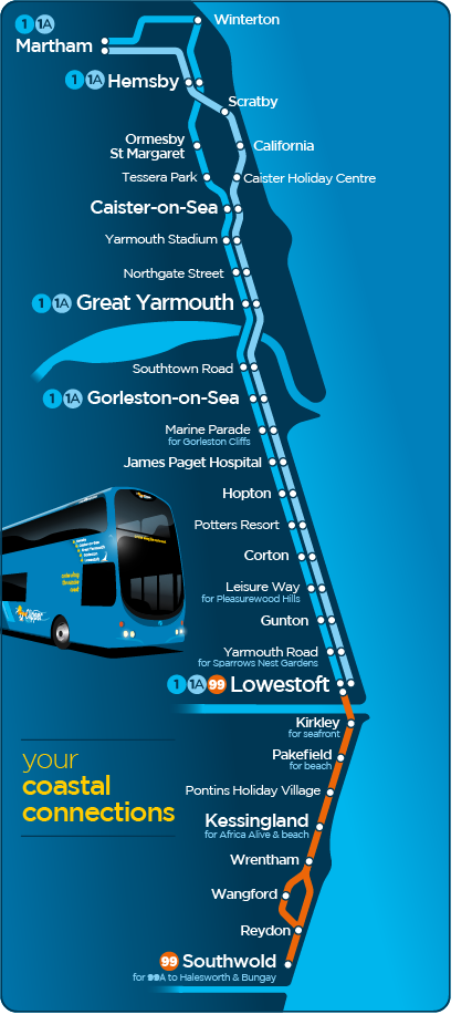 Coastal Clipper 1|1A & 99 - Buses along the east coast | Norfolk ...