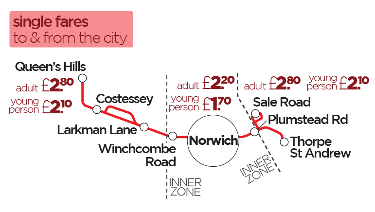 Red Line 23|24 | First Bus